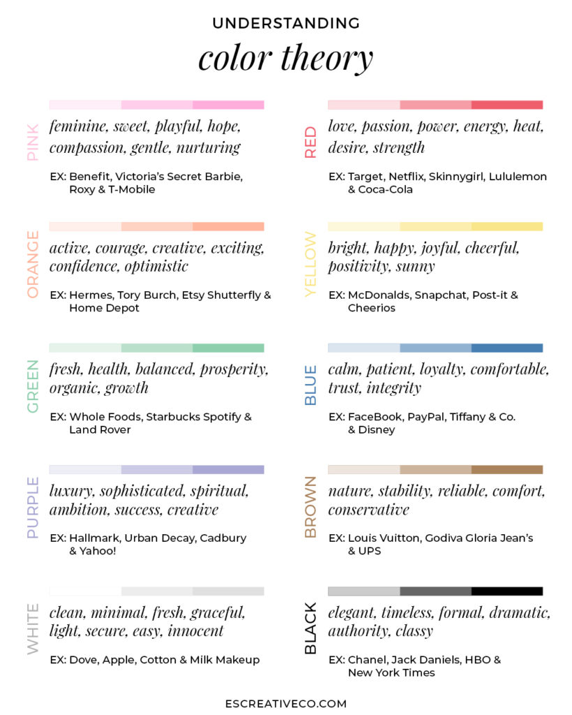 How To Pick Your Brand Colors | ES Creative Co.